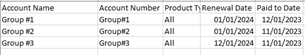 You can add a filter and sort by Paid to Date and/or Renewal Date for ...